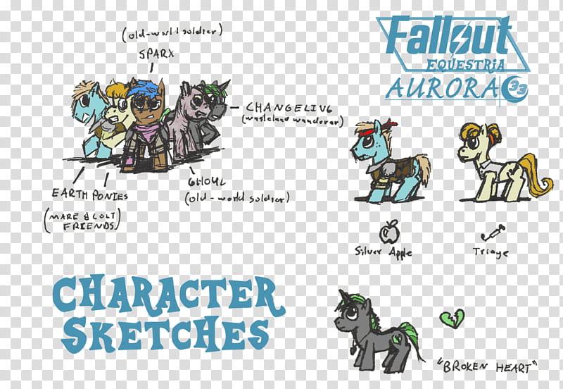 FOE: AURORA Character Sketches transparent background PNG clipart ...