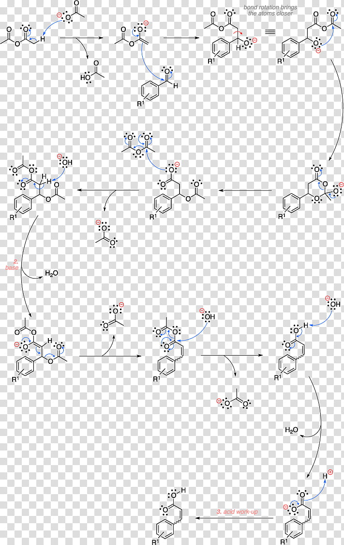 Line Text, Point, Angle, Diagram, Area transparent background PNG ...