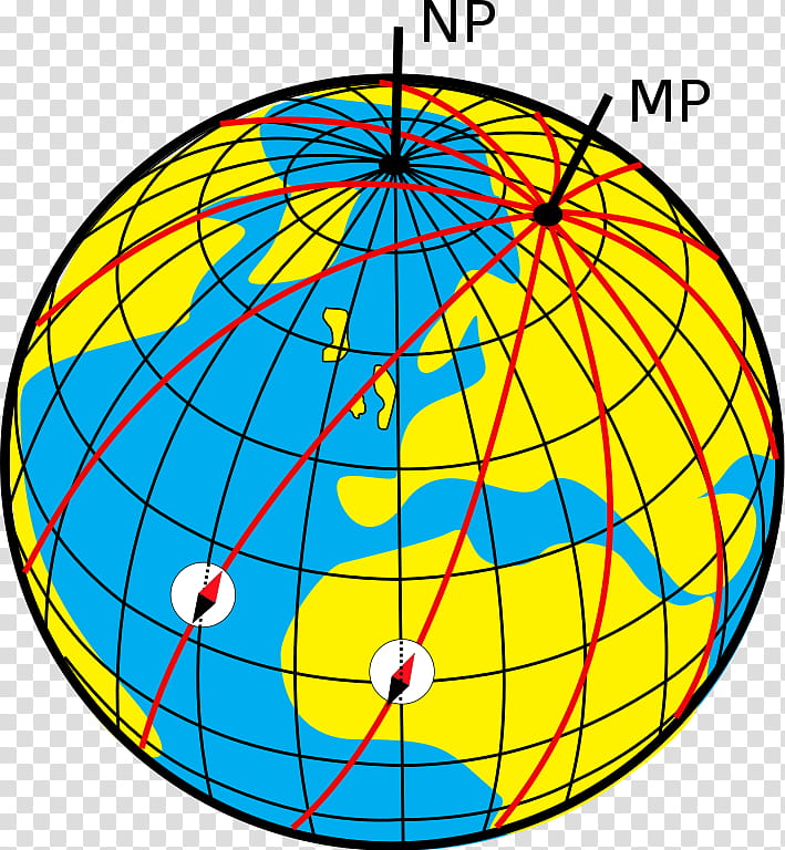 Geographic Coordinate System Adventure Gambaran