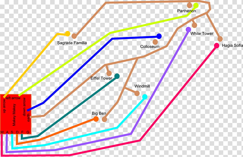 Line Text, Point, Angle, Diagram, Area transparent background PNG ...